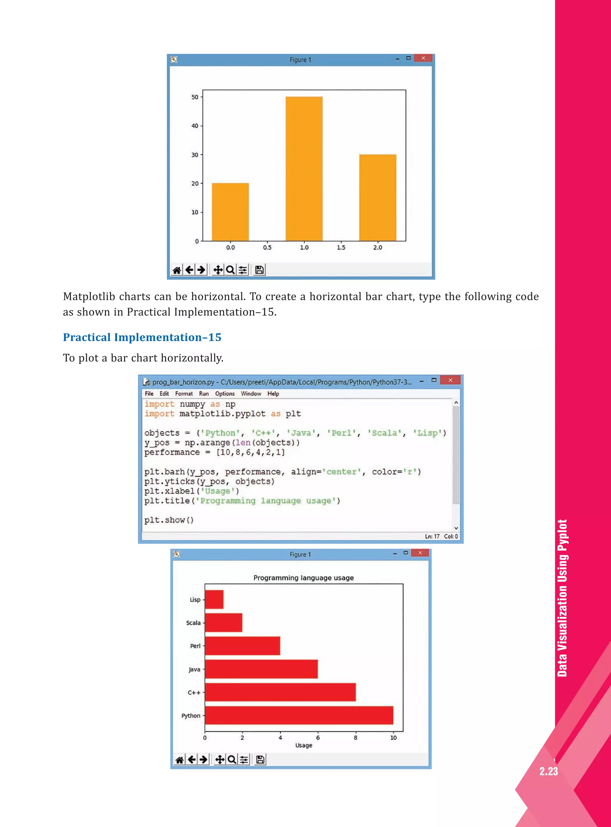 Class 12 Ip Whole Text Book Preeti Arora | PDF
