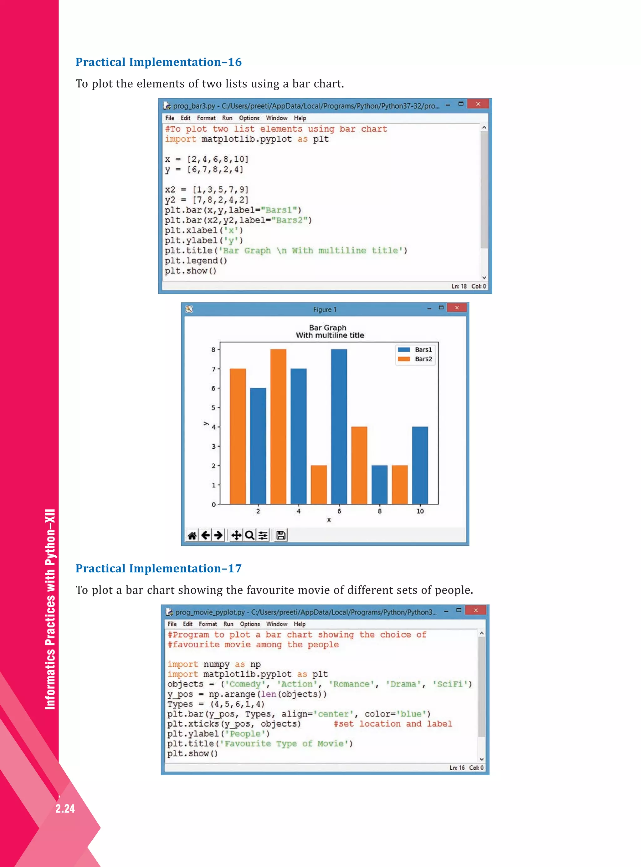 Class 12 Ip Whole Text Book Preeti Arora | PDF