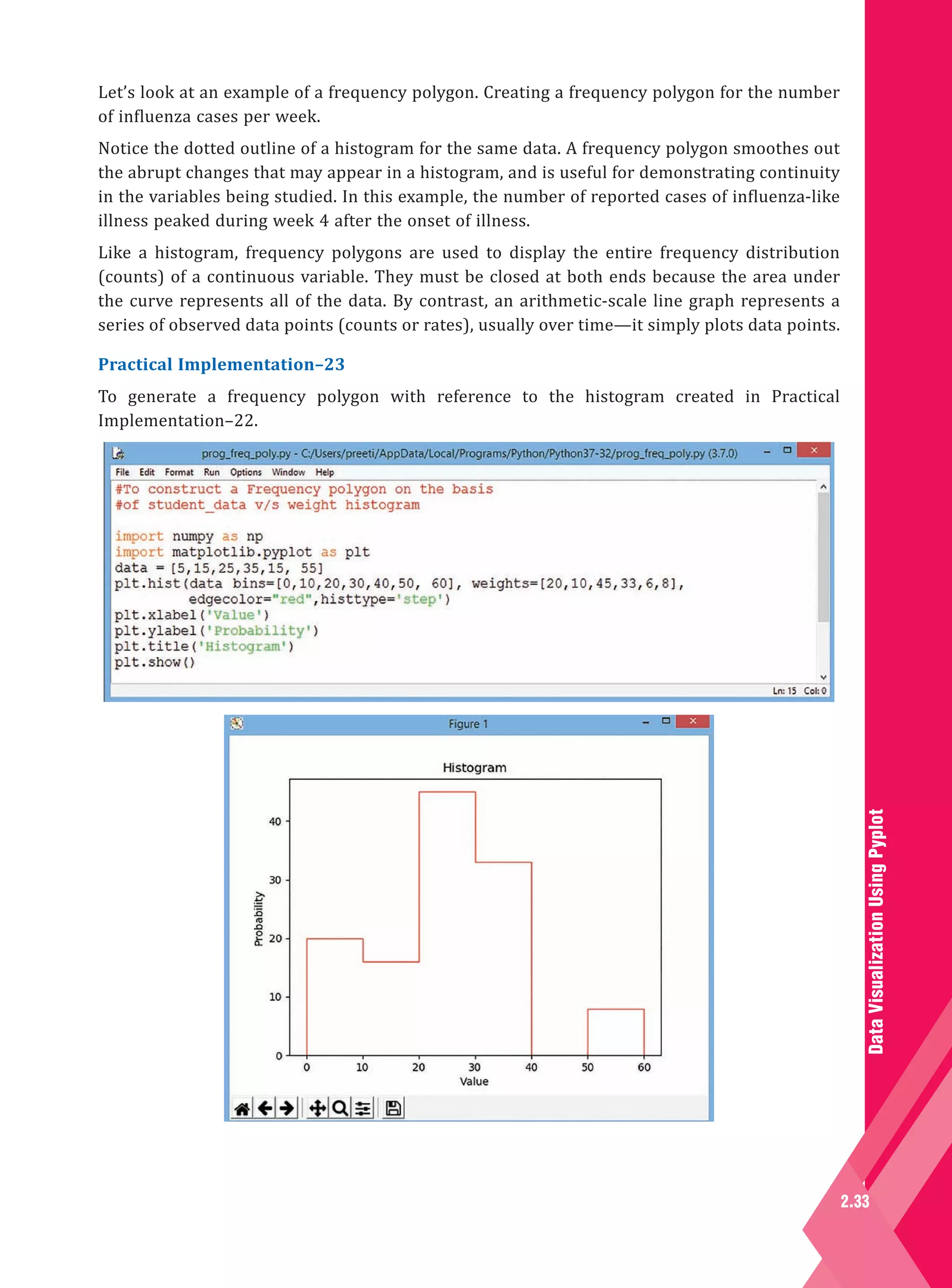 Class 12 Ip Whole Text Book Preeti Arora | PDF