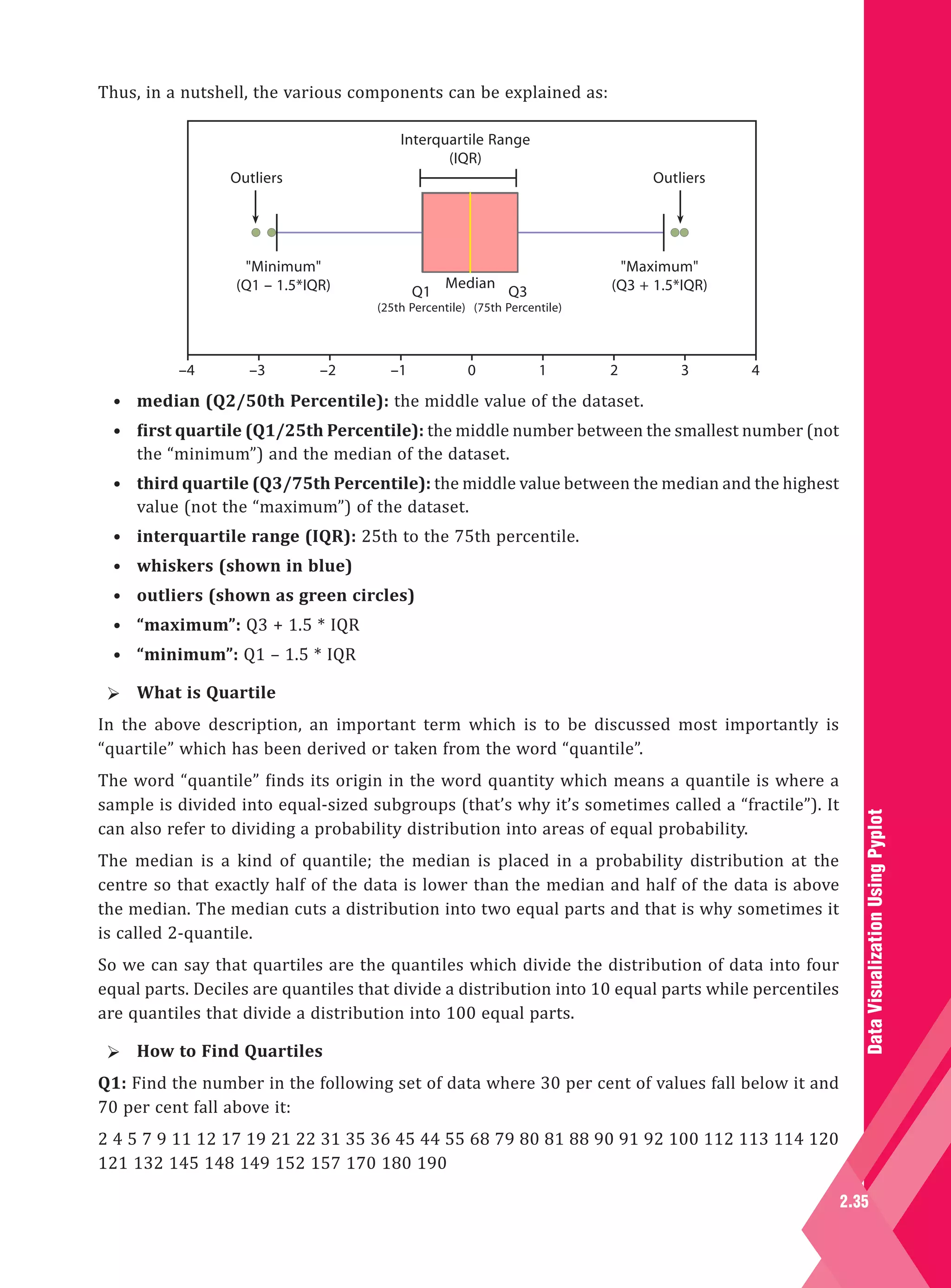 Class 12 Ip Whole Text Book Preeti Arora | PDF