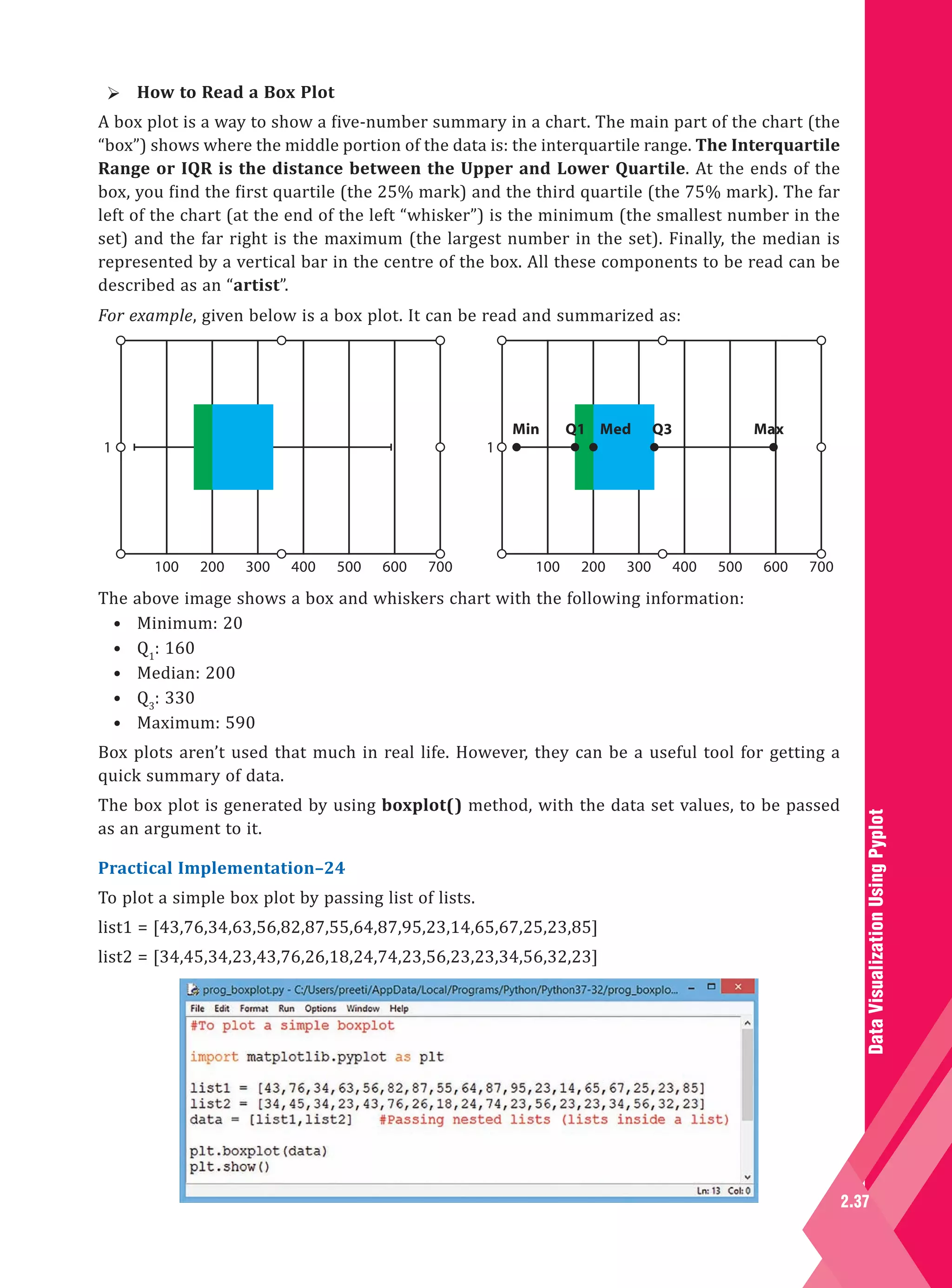Class 12 Ip Whole Text Book Preeti Arora | PDF