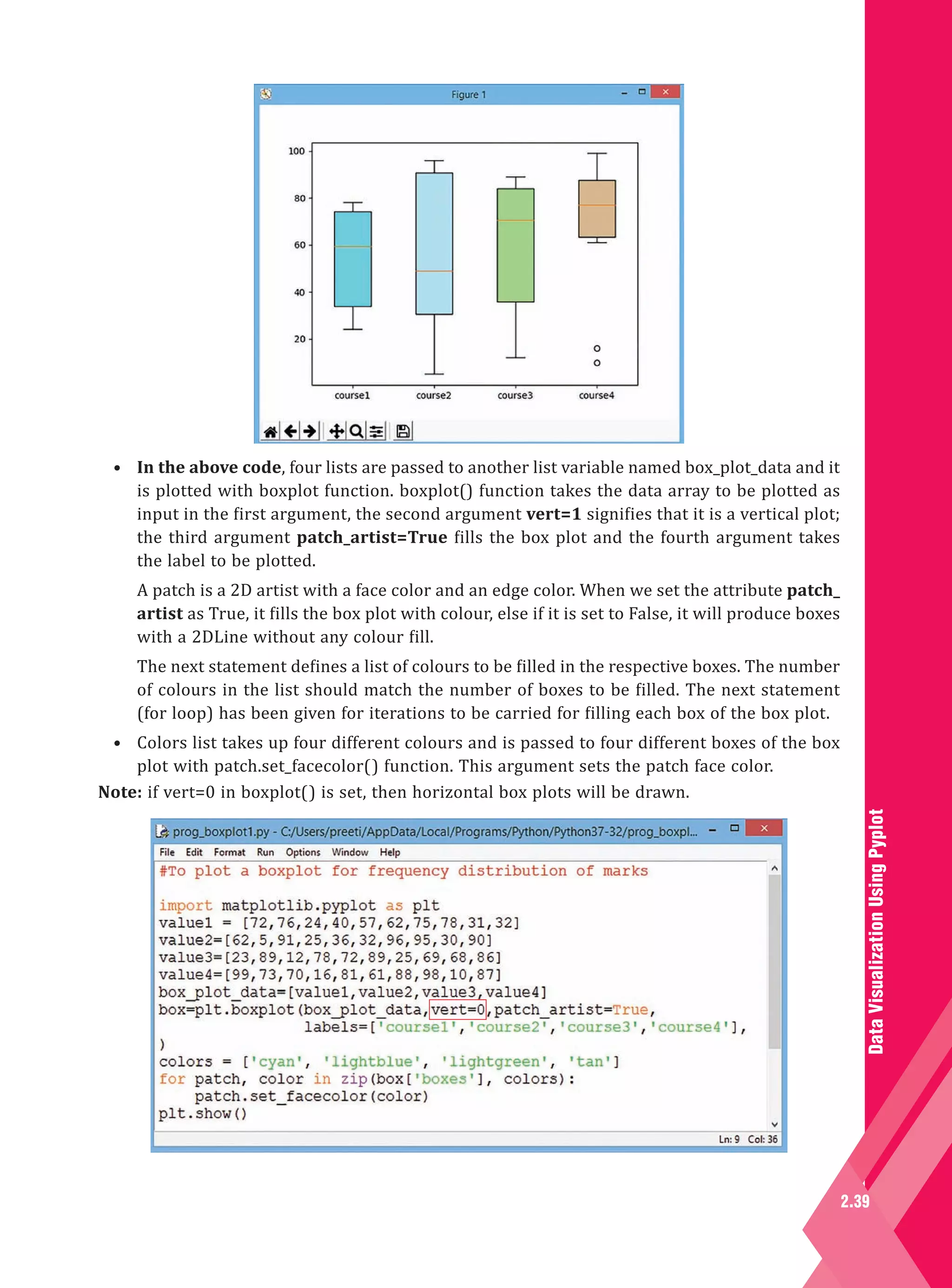 Class 12 Ip Whole Text Book Preeti Arora | PDF