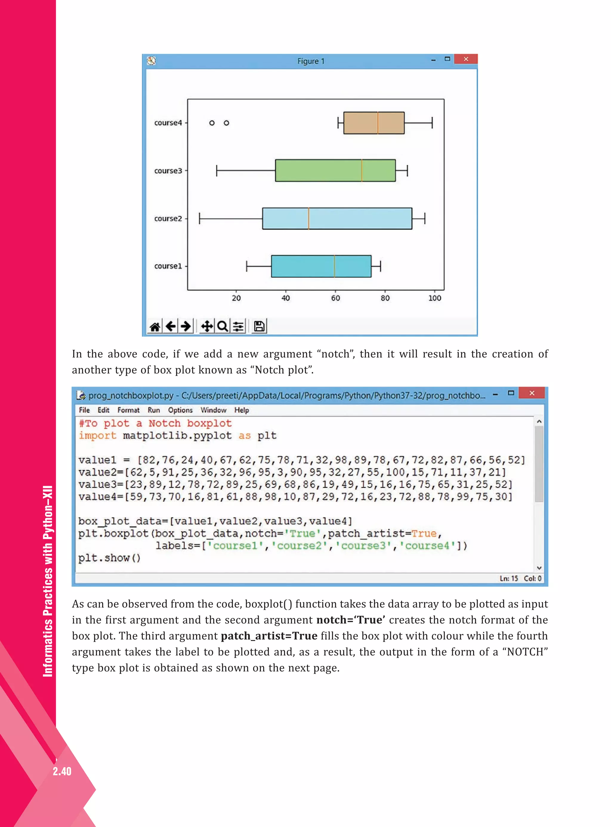 Class 12 Ip Whole Text Book Preeti Arora | PDF