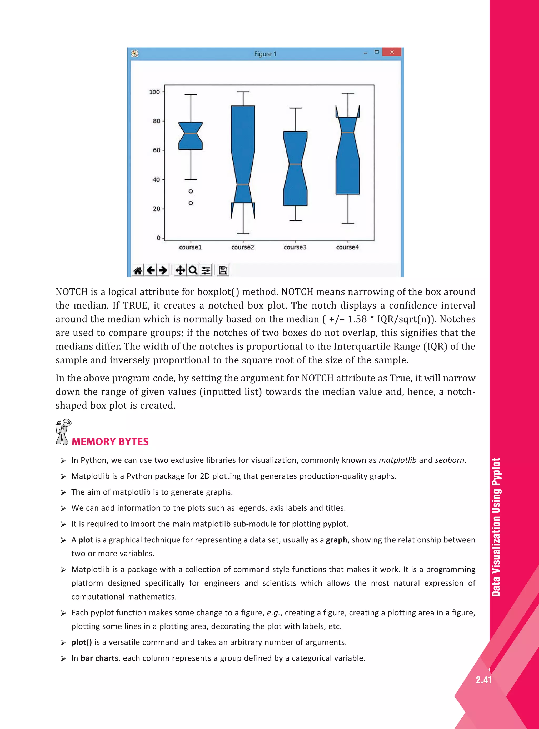 Class 12 Ip Whole Text Book Preeti Arora | PDF