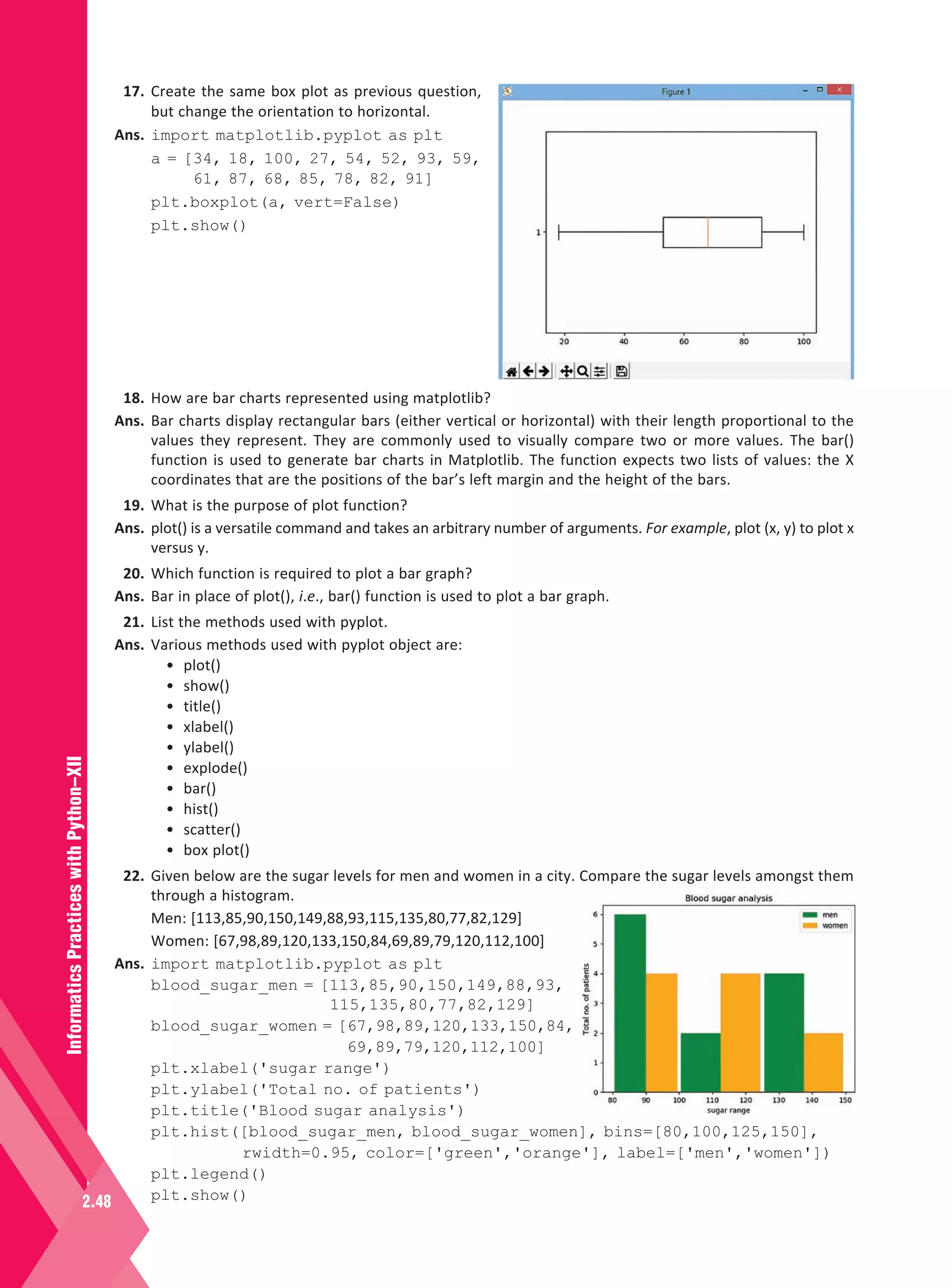 Class 12 Ip Whole Text Book Preeti Arora | PDF