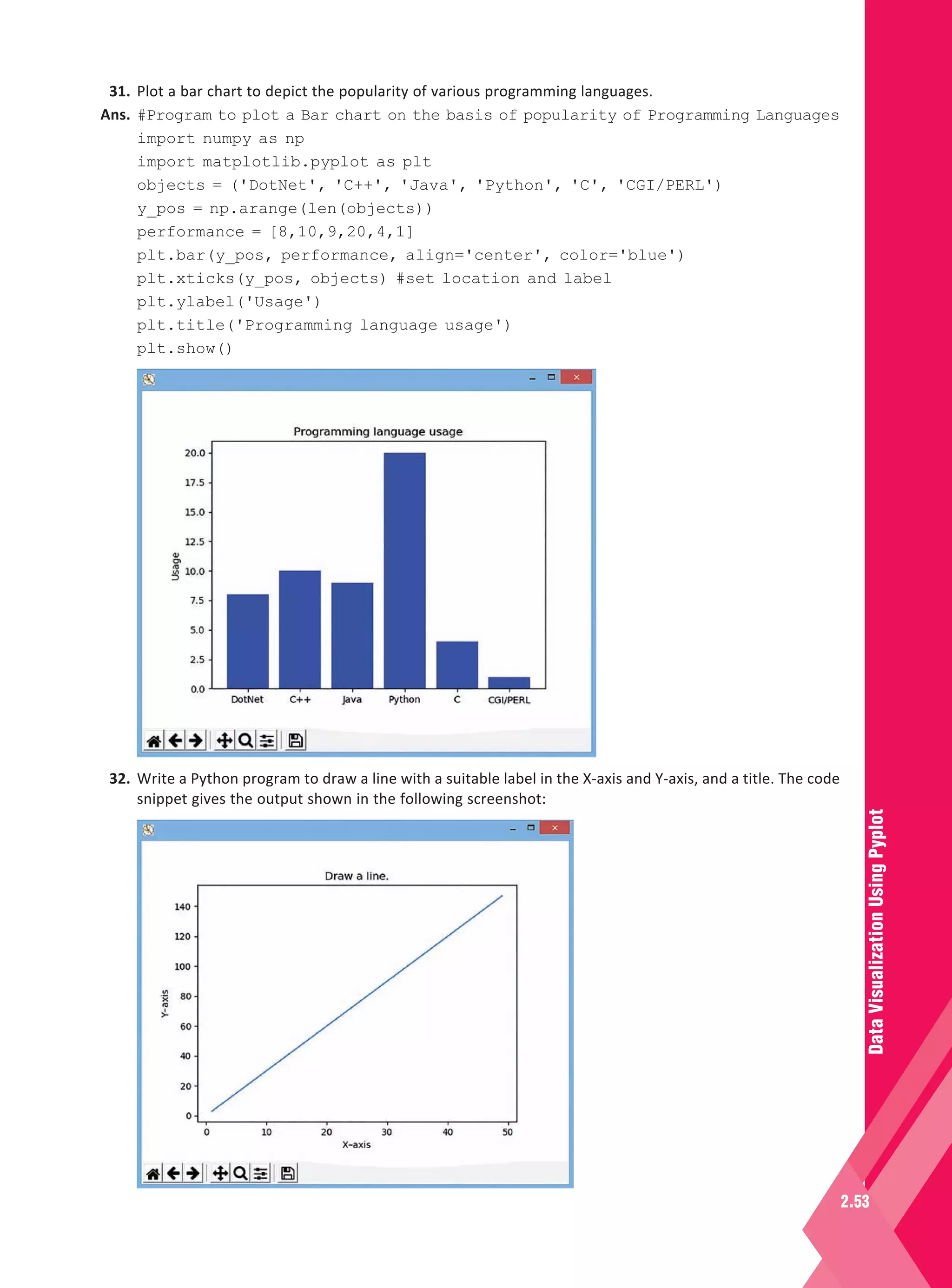 Class 12 Ip Whole Text Book Preeti Arora | PDF