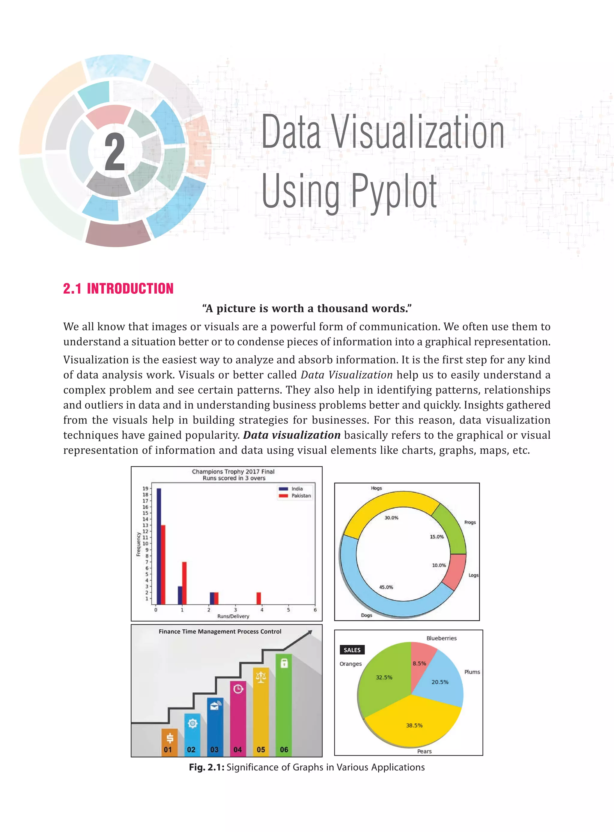 Class 12 Ip Whole Text Book Preeti Arora | PDF