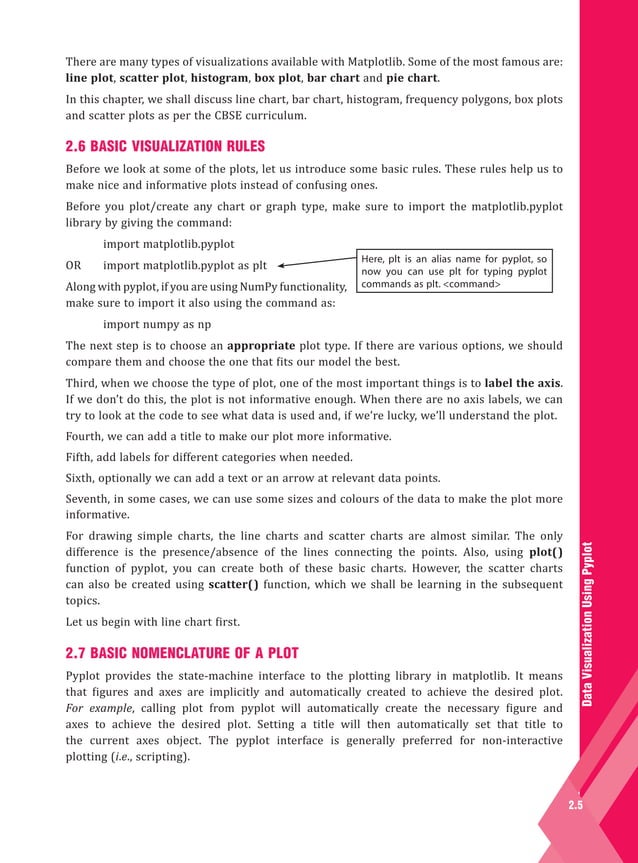 Class 12 Ip Whole Text Book Preeti Arora | PDF