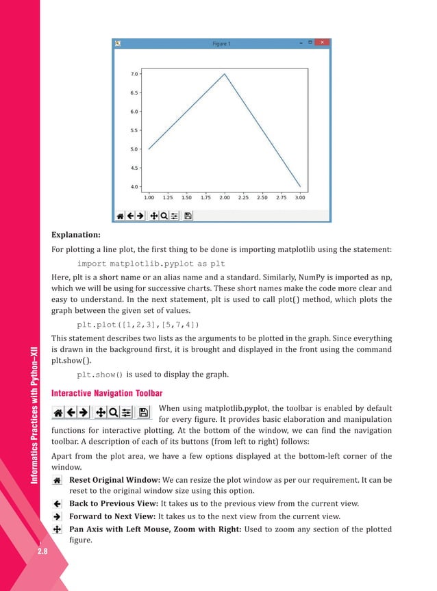 Class 12 Ip Whole Text Book Preeti Arora | PDF