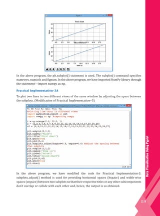 Class 12 Ip Whole Text Book Preeti Arora | PDF