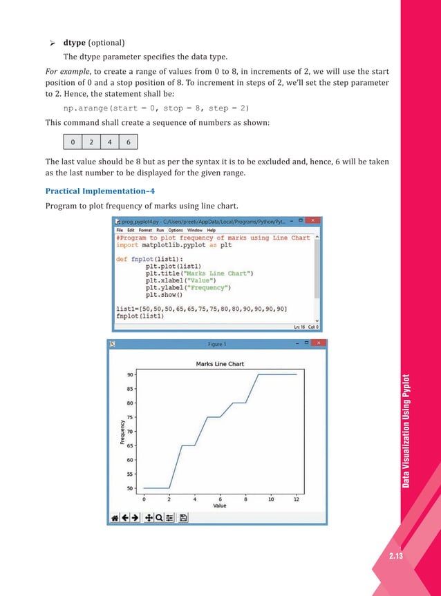 Class 12 Ip Whole Text Book Preeti Arora | PDF