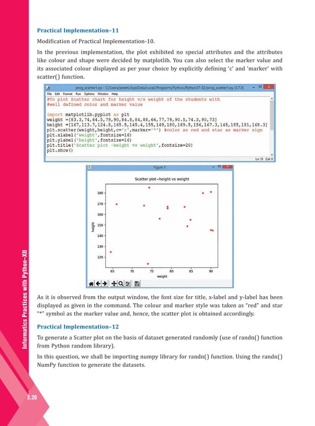 Class 12 Ip Whole Text Book Preeti Arora | PDF