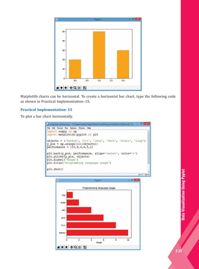Class 12 Ip Whole Text Book Preeti Arora | PDF