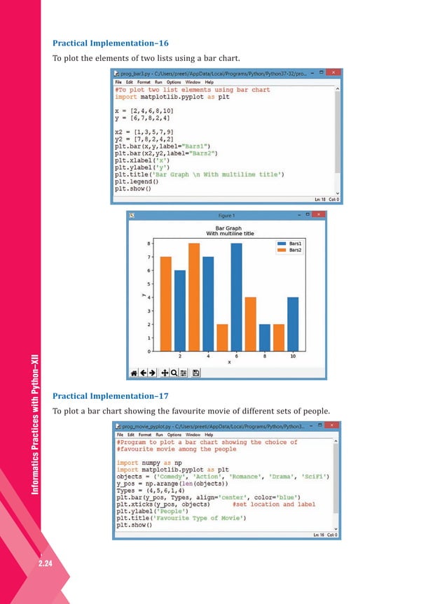 Class 12 Ip Whole Text Book Preeti Arora | PDF