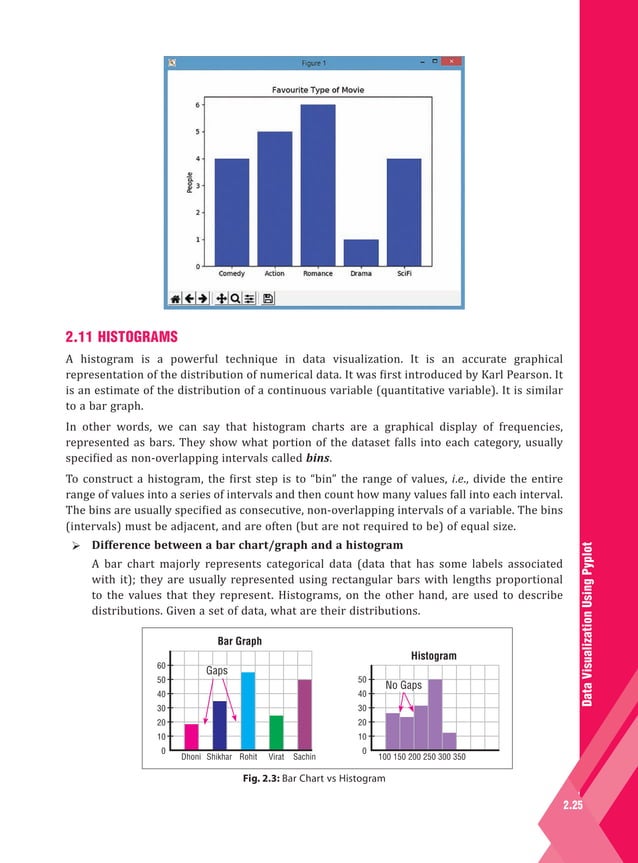 Class 12 Ip Whole Text Book Preeti Arora | PDF