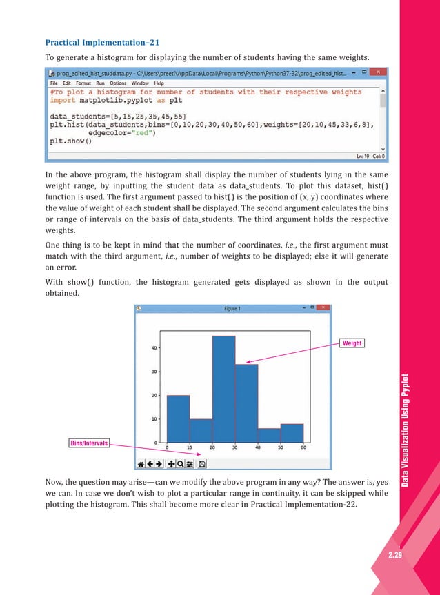 Class 12 Ip Whole Text Book Preeti Arora | PDF