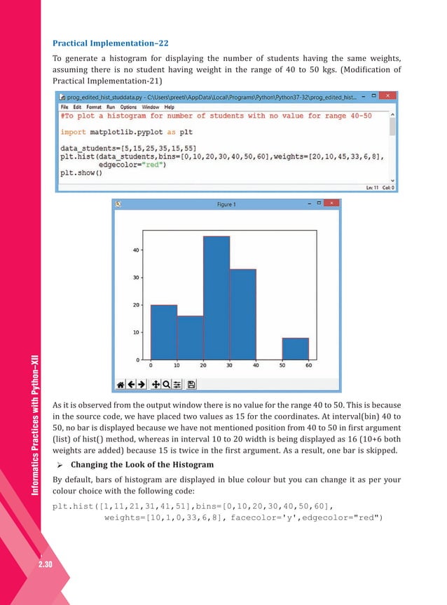 Class 12 Ip Whole Text Book Preeti Arora | PDF