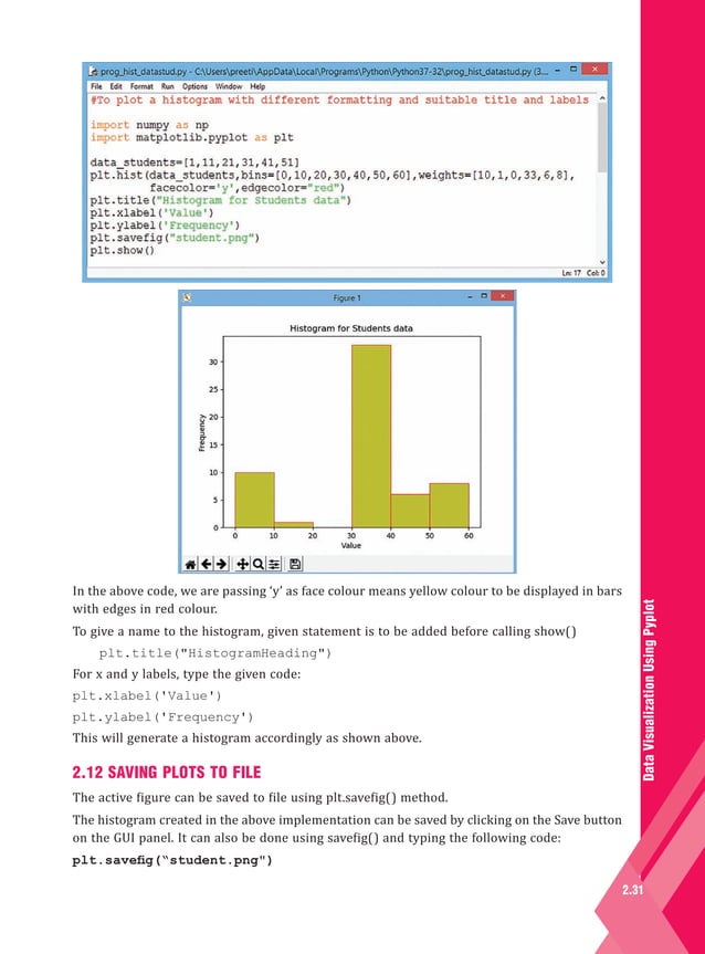 Class 12 Ip Whole Text Book Preeti Arora | PDF