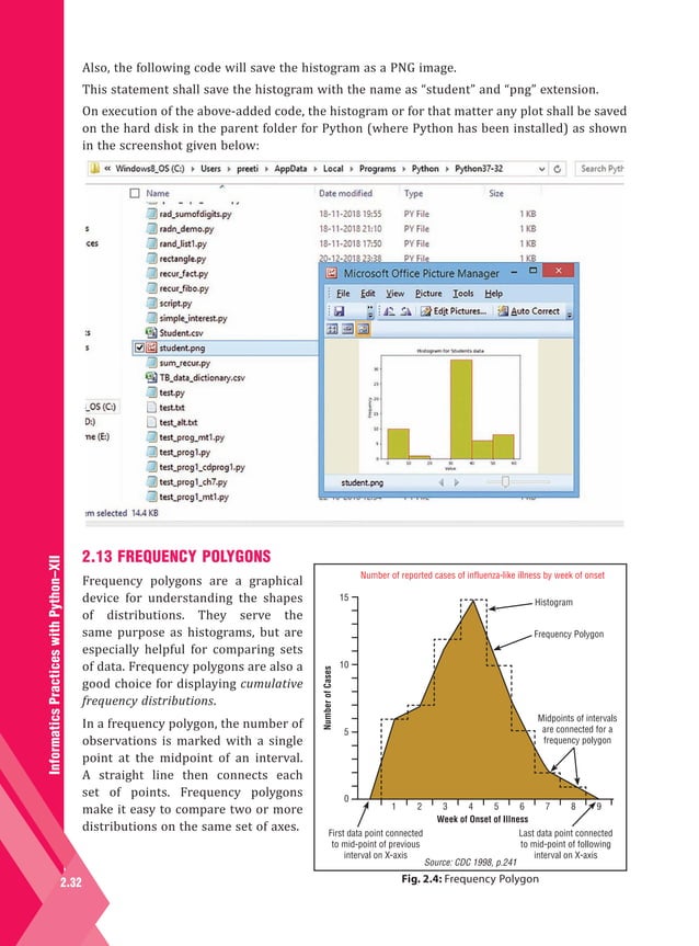Class 12 Ip Whole Text Book Preeti Arora | PDF