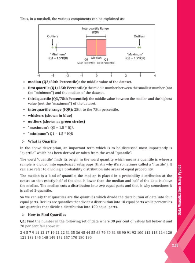 Class 12 Ip Whole Text Book Preeti Arora | PDF