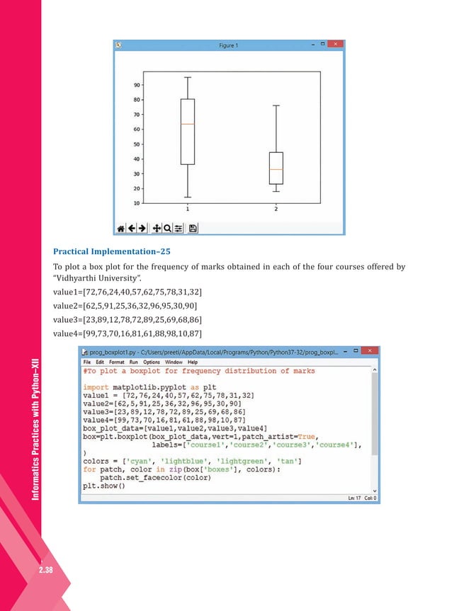 Class 12 Ip Whole Text Book Preeti Arora | PDF