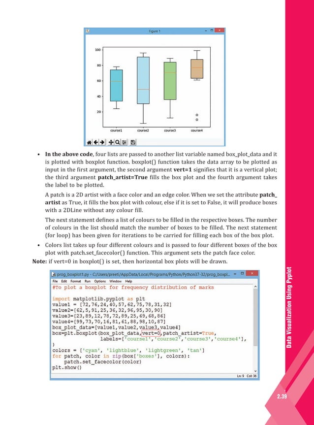 Class 12 Ip Whole Text Book Preeti Arora | PDF