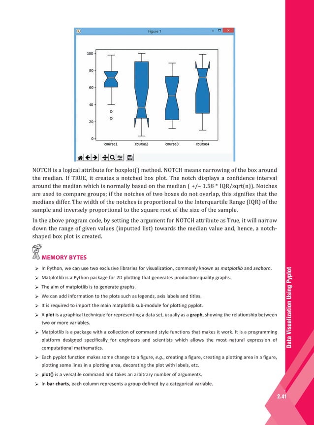 Class 12 Ip Whole Text Book Preeti Arora | PDF
