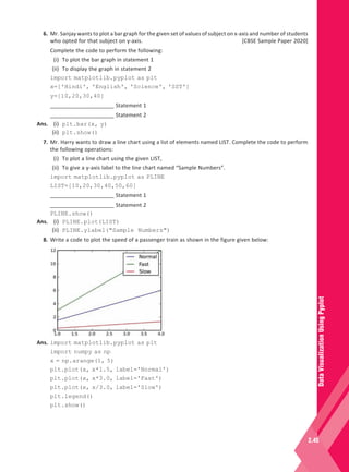 Class 12 Ip Whole Text Book Preeti Arora | PDF