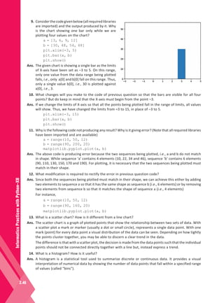 Class 12 Ip Whole Text Book Preeti Arora | PDF
