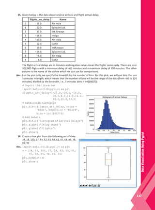 Class 12 Ip Whole Text Book Preeti Arora | PDF