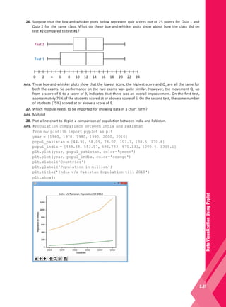 Class 12 Ip Whole Text Book Preeti Arora | PDF