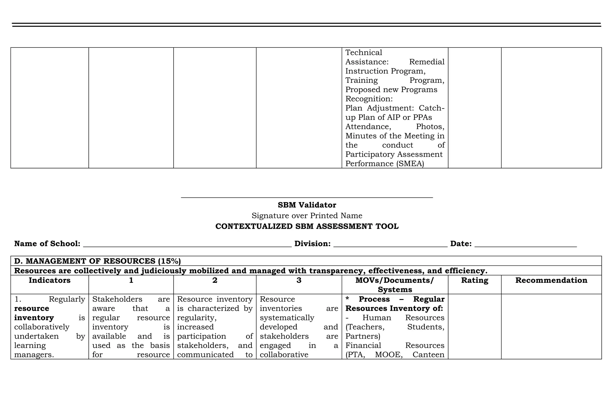 toaz.info-sbm-assessment-tool-pr_1563cc929a7e0468360bab1f57011334.pdf | Free Download