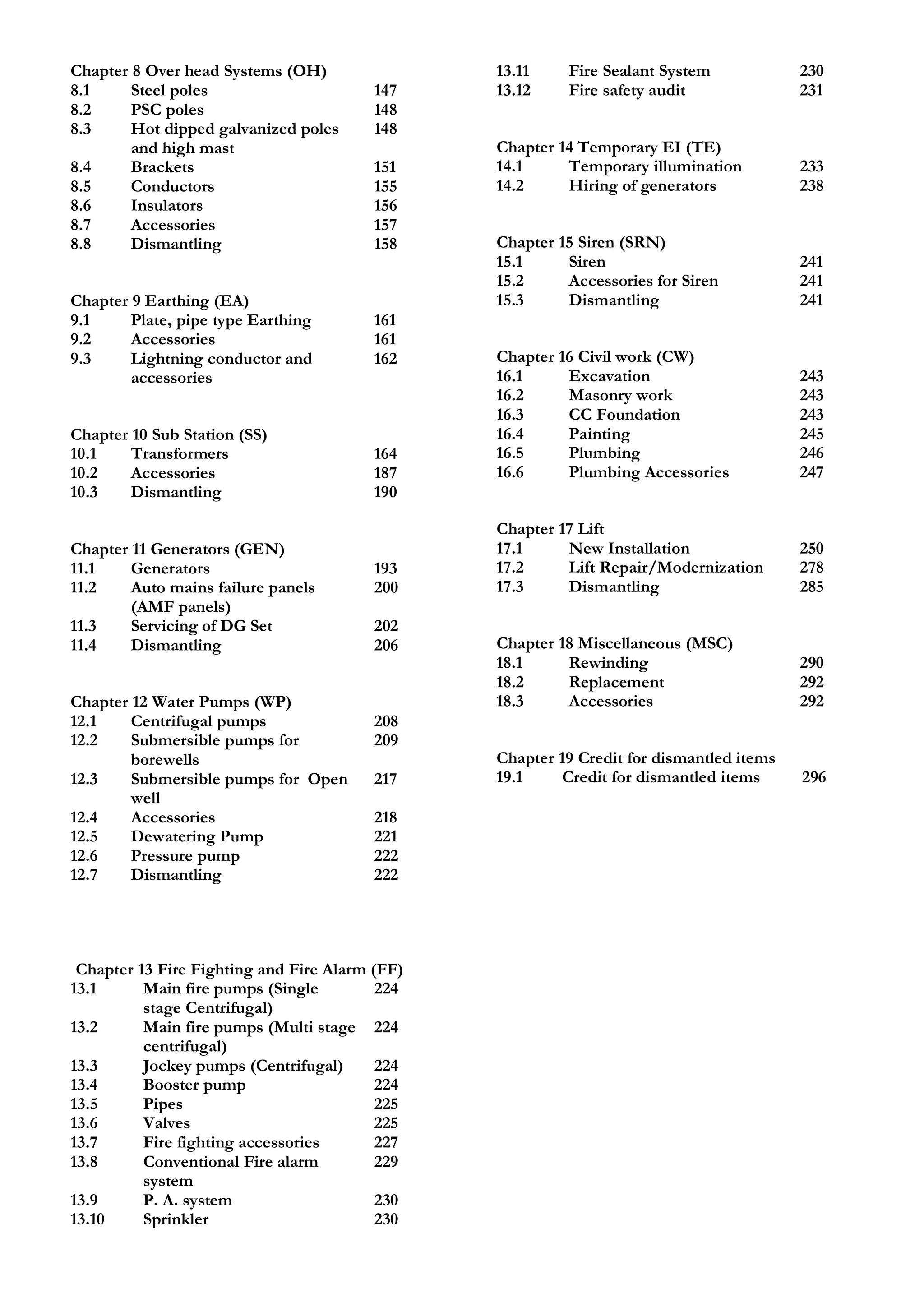 toaz.info-pwd-electrical-csr18-19pdf-pr ...