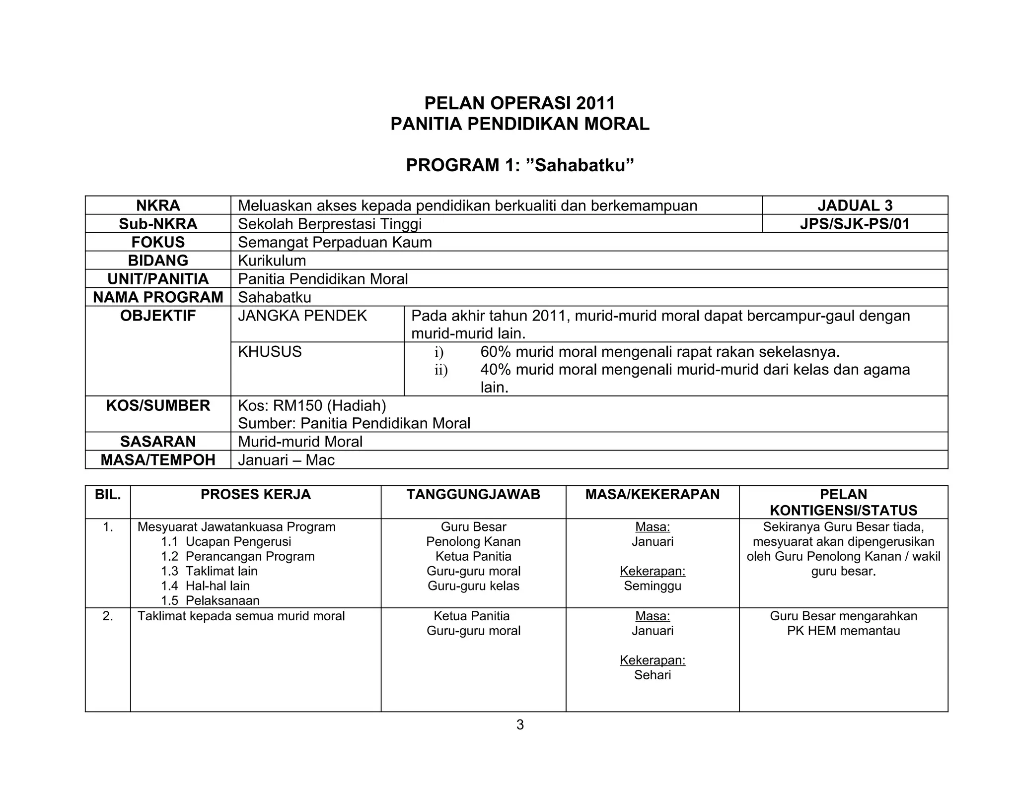 toaz.info-pelan-taktikal-panitia-moral-pr_249b693892ee1c05c6da1df6f9afc486.pdf