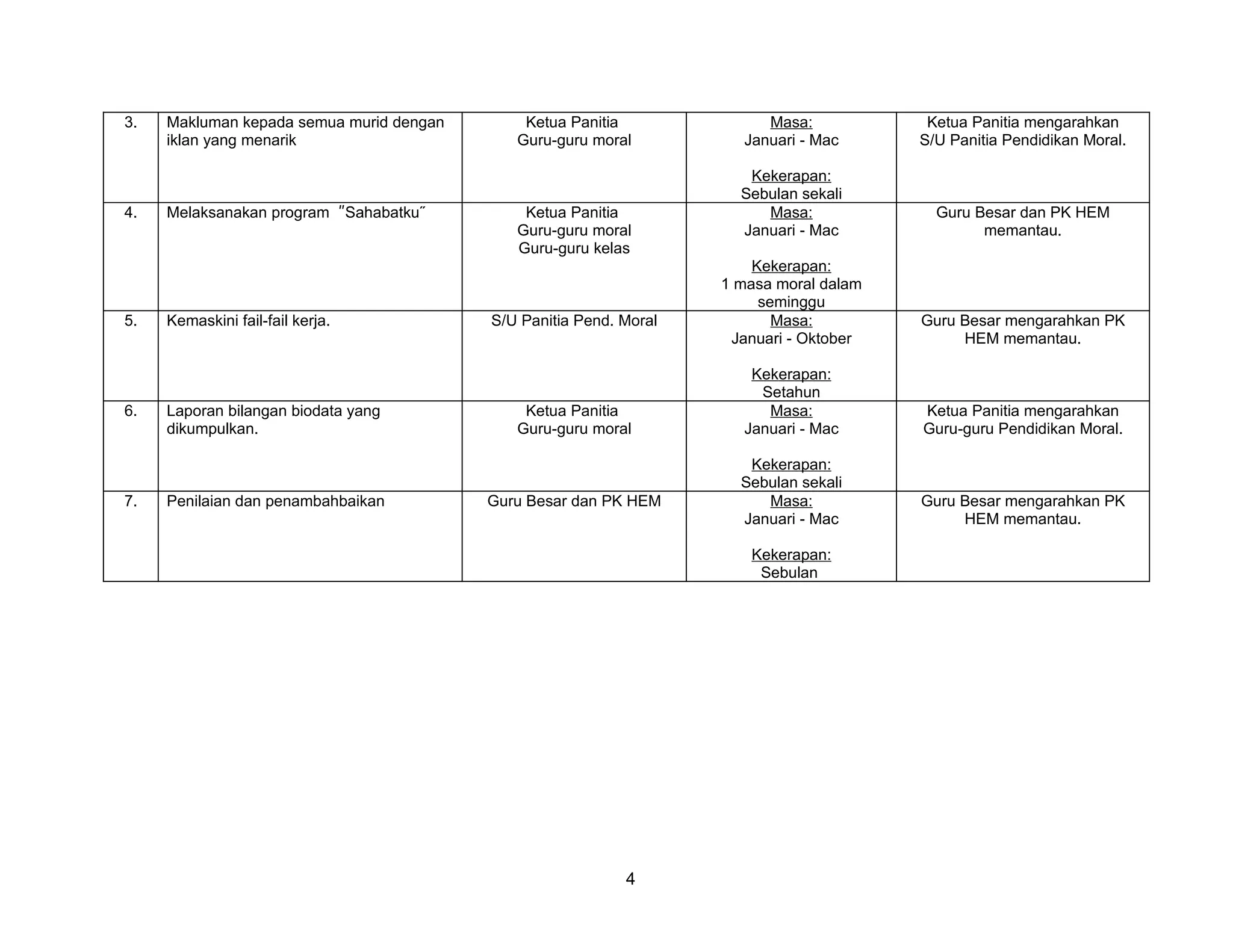 toaz.info-pelan-taktikal-panitia-moral-pr_249b693892ee1c05c6da1df6f9afc486.pdf