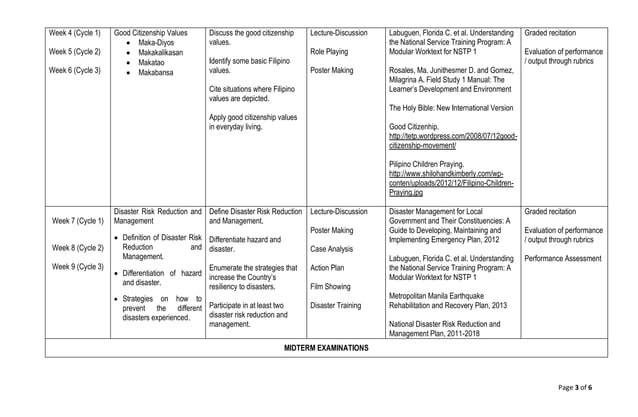NSTP 1 Syllabus | PDF | Environment | Science