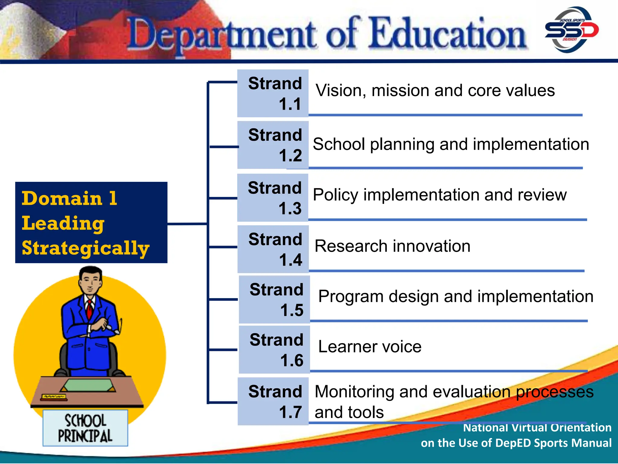 toaz.info-deped-sports-manual-policies-and-guidelines-pr ...