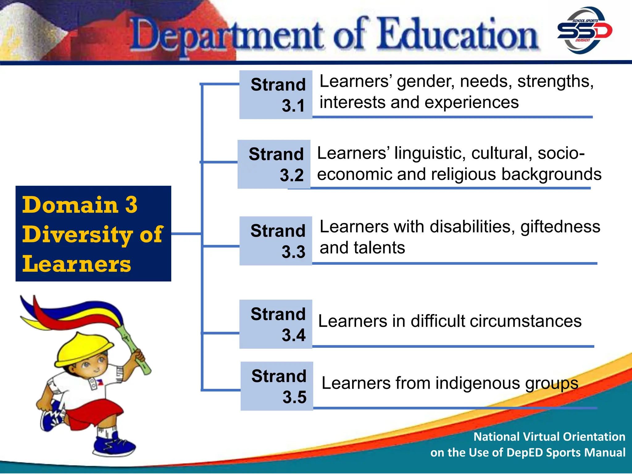 toaz.info-deped-sports-manual-policies-and-guidelines-pr ...