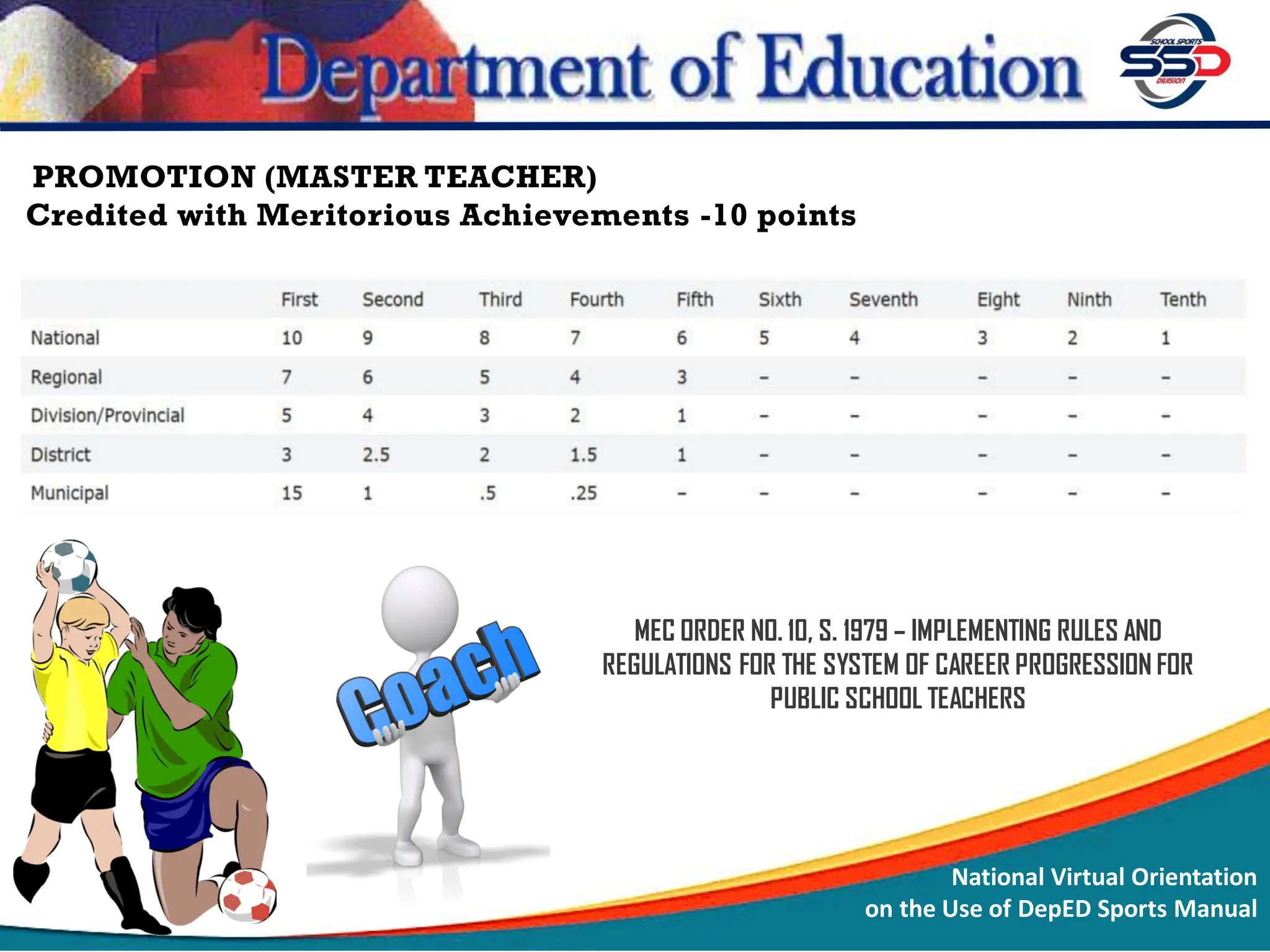 toaz.info-deped-sports-manual-policies-and-guidelines-pr ...