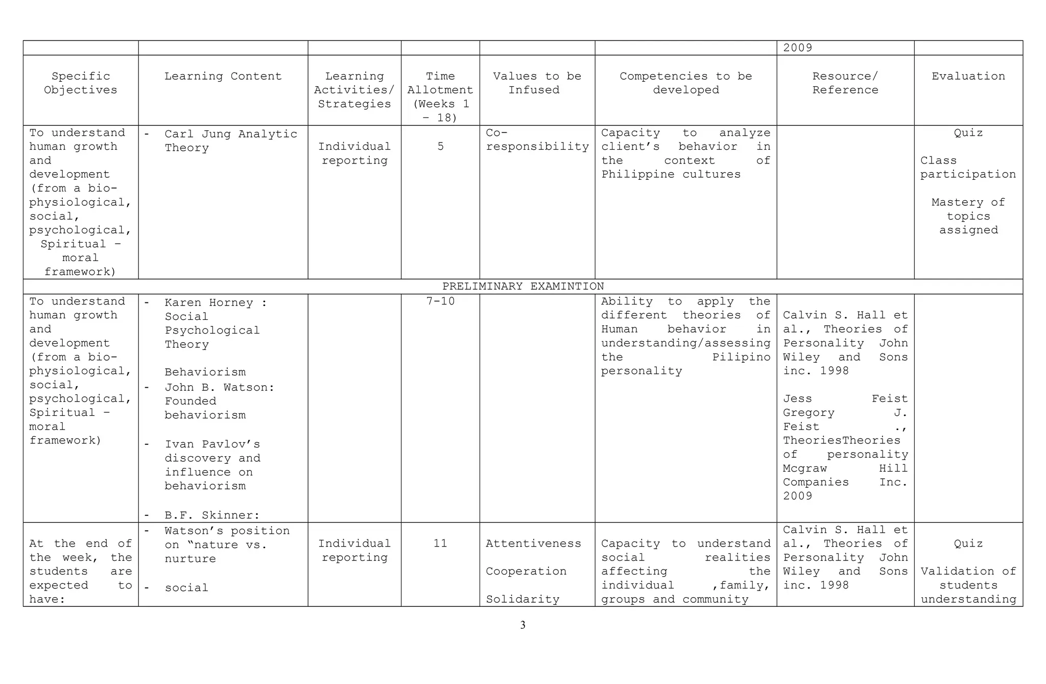 toaz.info-sw5-filipino-personality-pr_5cf2546a9a59dfe78abef6a53838f501.pdf