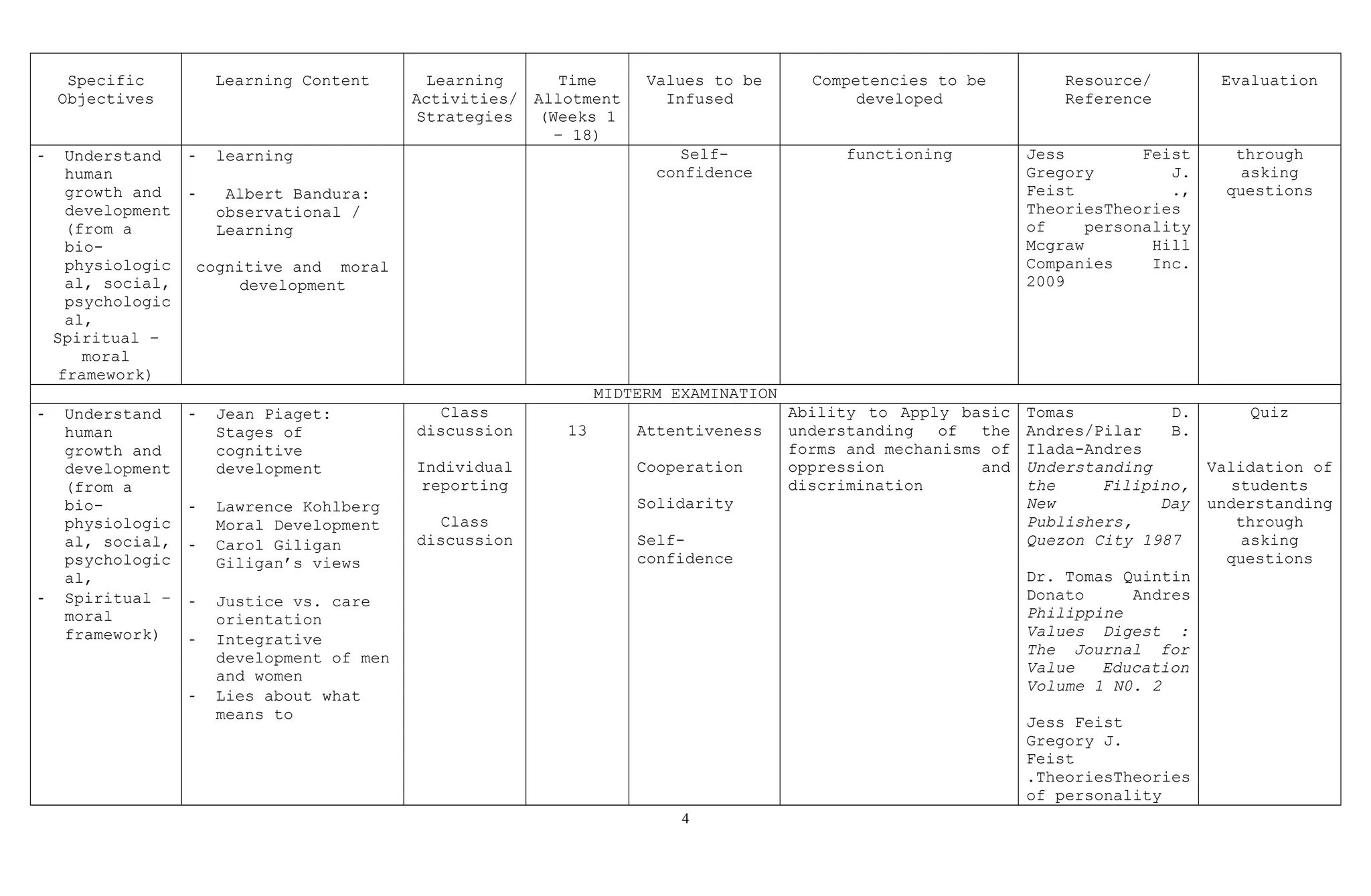 toaz.info-sw5-filipino-personality-pr_5cf2546a9a59dfe78abef6a53838f501.pdf