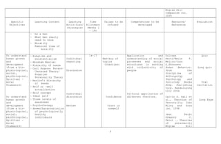 toaz.info-sw5-filipino-personality-pr_5cf2546a9a59dfe78abef6a53838f501.pdf