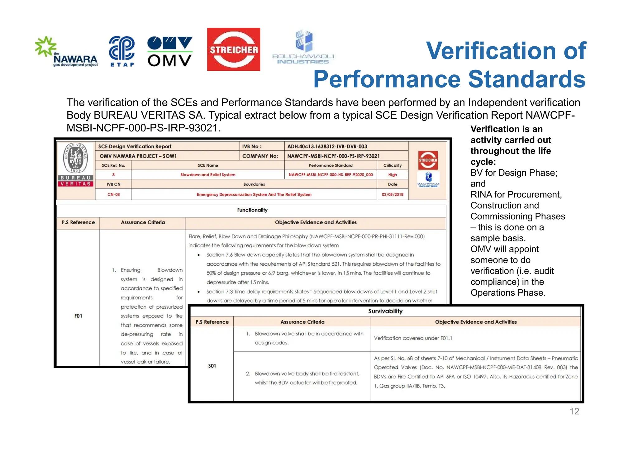 toaz.info-s-4-safety-critical-elements-for-presentation-pr_15dbc53a10039dbf18df309500109f6c.pdf