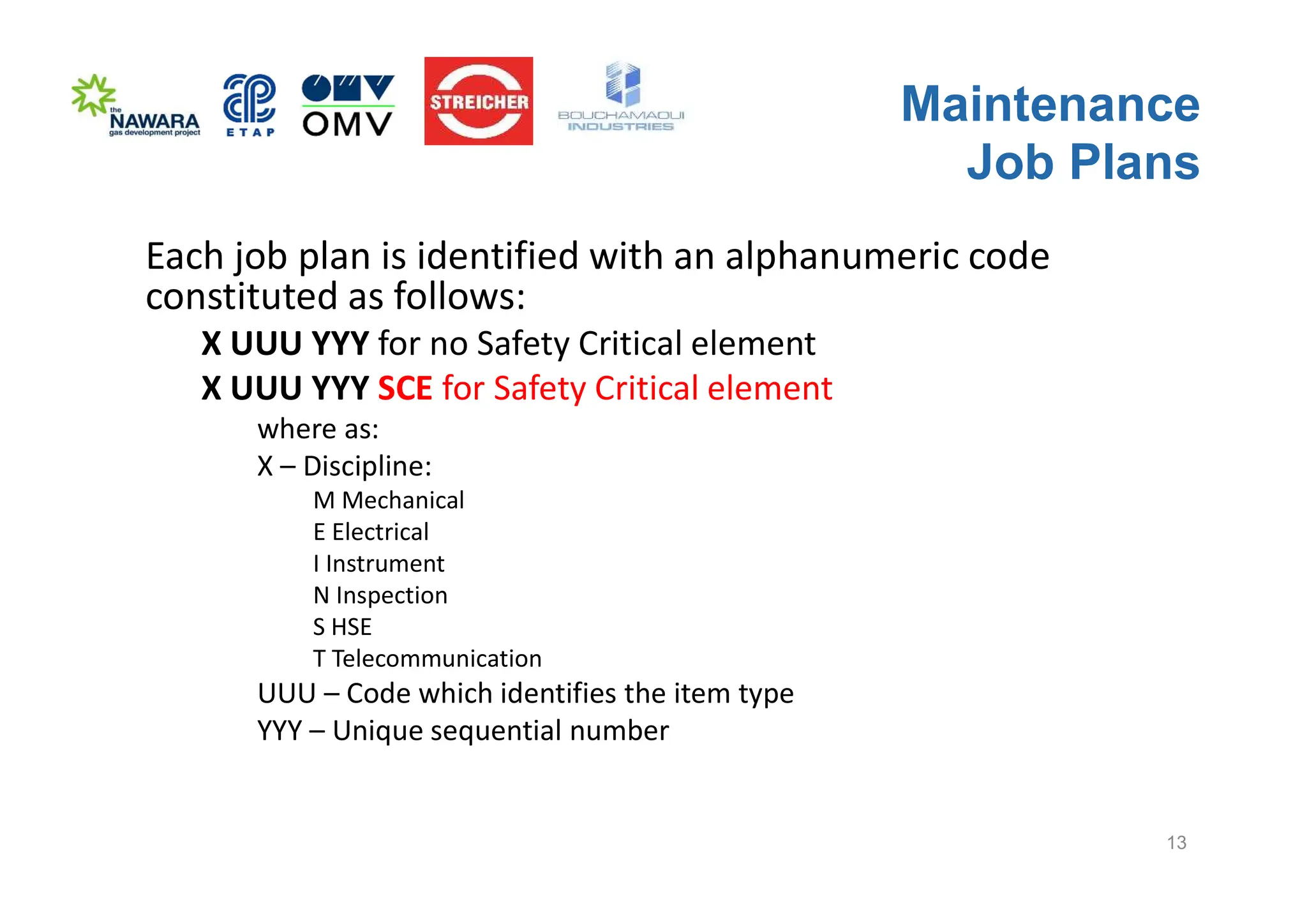 toaz.info-s-4-safety-critical-elements-for-presentation-pr ...