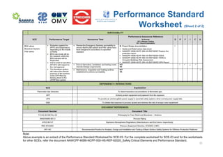 toaz.info-s-4-safety-critical-elements-for-presentation-pr ...