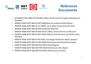 toaz.info-s-4-safety-critical-elements-for-presentation-pr ...