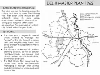toaz.info-delhi-master-plan-1962-analysis-pr ...