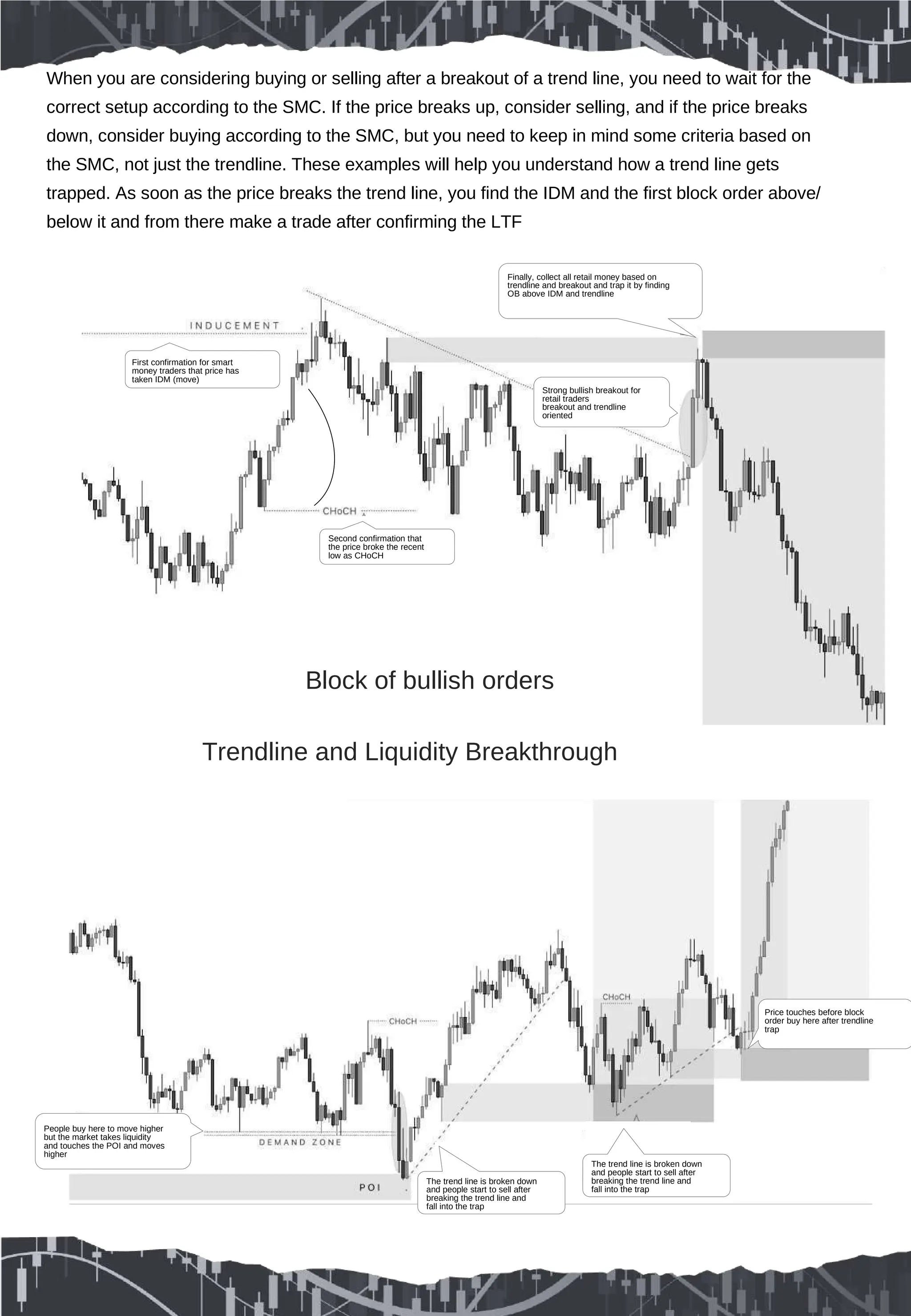 toaz.info-e-book-smart-money-smc-pr_2b0d3c4593755479bf45dd3385c18599.pdf