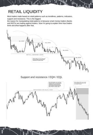 toaz.info-e-book-smart-money-smc-pr_2b0d3c4593755479bf45dd3385c18599.pdf