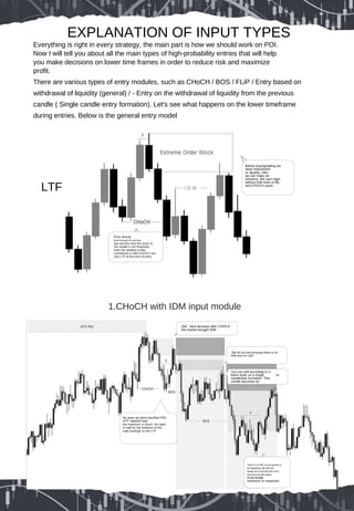 toaz.info-e-book-smart-money-smc-pr_2b0d3c4593755479bf45dd3385c18599.pdf